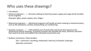 Introduction to drawing | PPT