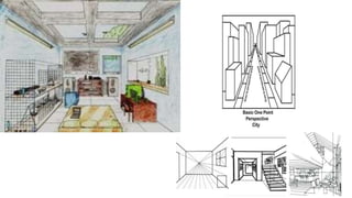 Introduction to drawing | PPT