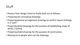 Introduction to drawing | PPT