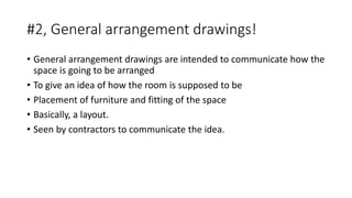 Introduction to drawing | PPT