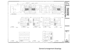 Introduction to drawing | PPT