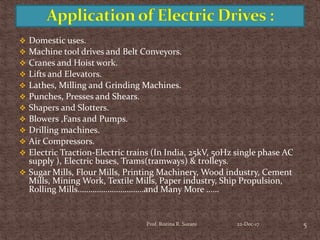 Introduction to Electric Drives | PPTX
