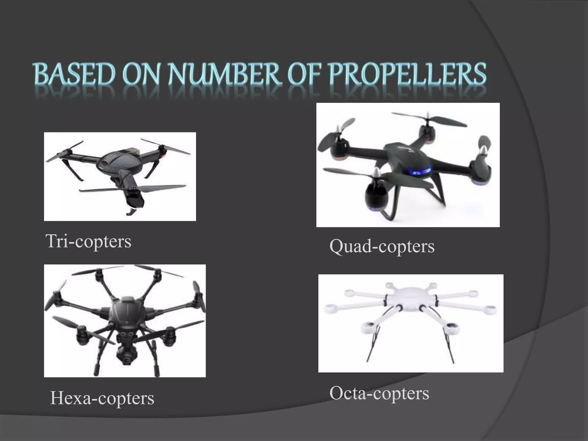 1. Introduction to drones | PPTX