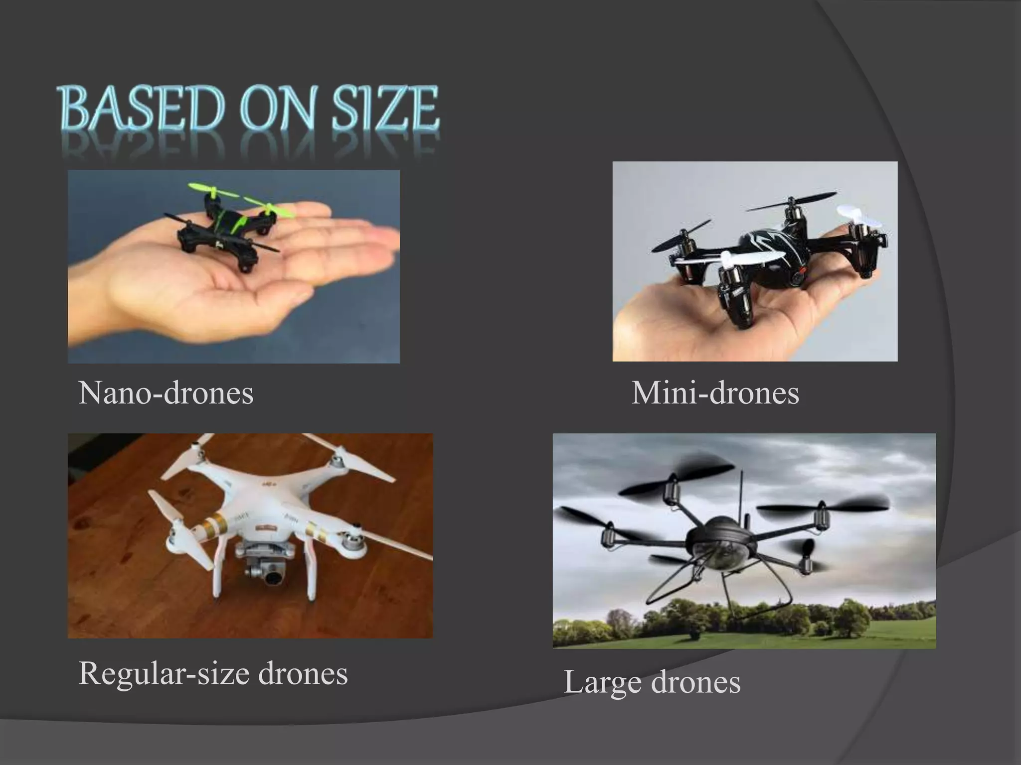 1. Introduction to drones | PPTX