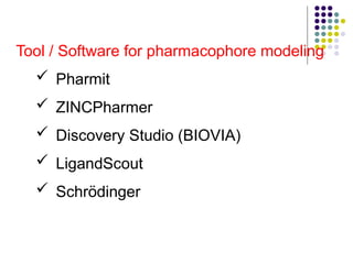 Introduction to Drug Design.pptx by Mrs. Manjushri P. Dabhade | PPTX