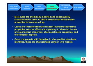 Introduction to the drug discovery process | PDF