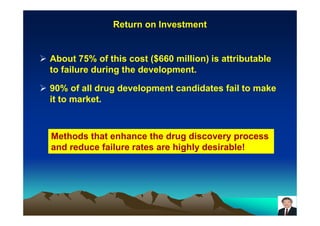 Introduction to the drug discovery process | PDF