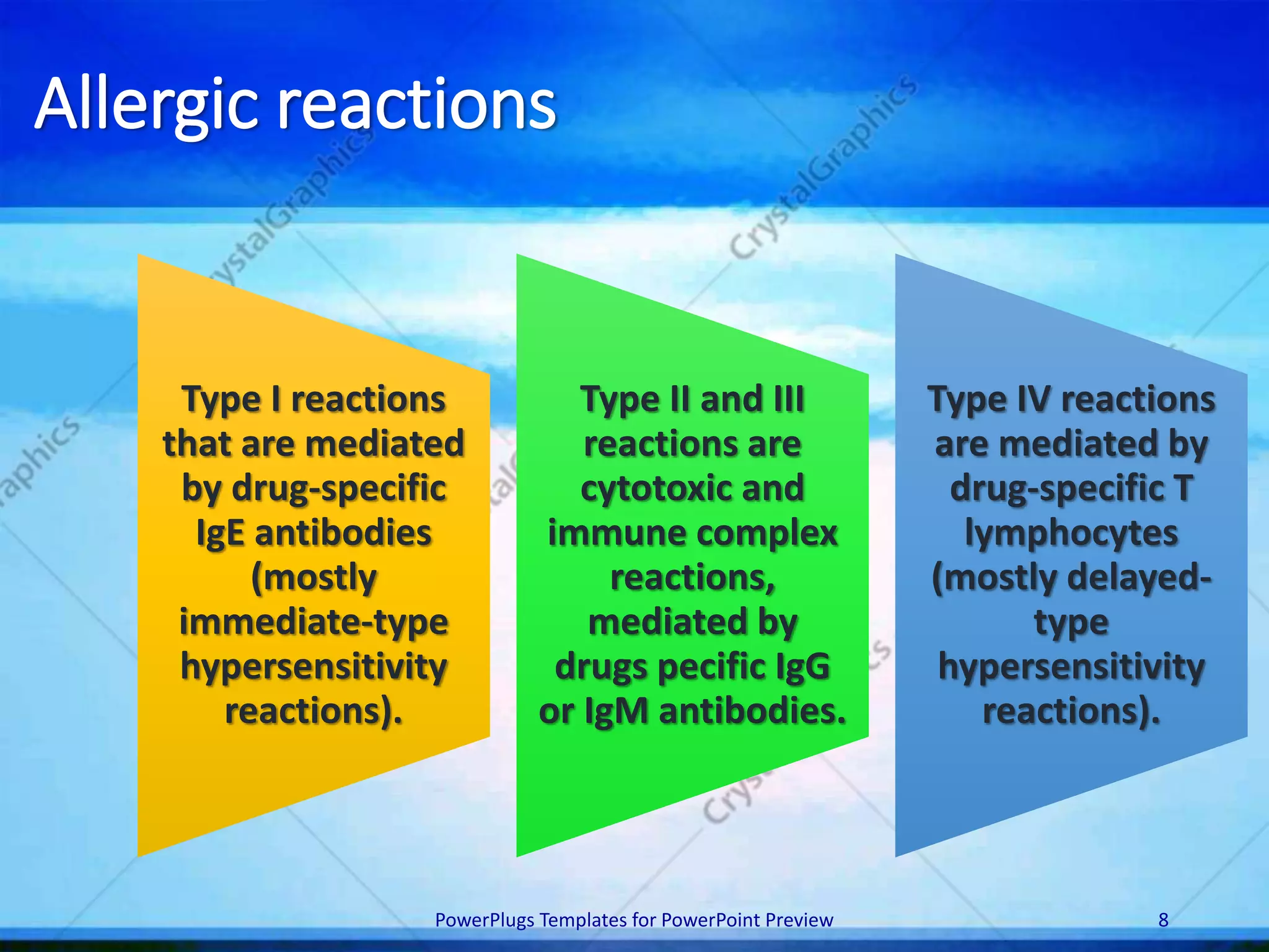 Introduction to drug hypersensitivity reactions | PPSX