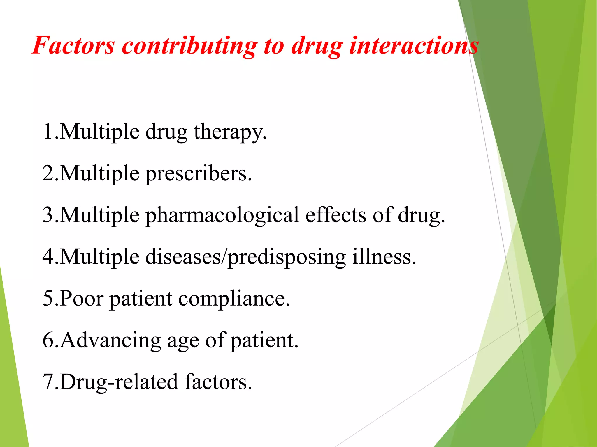 introduction_to_drug_interactions_pptx.pptx