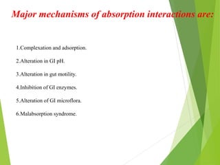 introduction_to_drug_interactions_pptx.pptx