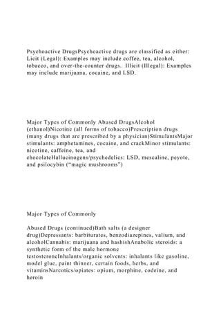 Introduction to Drugs and SocietyChapter 1.docx