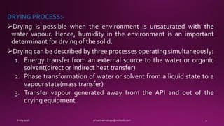Introduction to drying, large scale industrial equipment & advanced ...