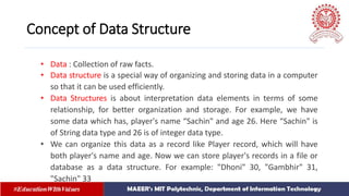 Introduction to DS.pptx