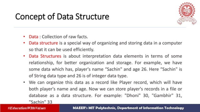Introduction to DS.pptx