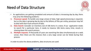 Introduction to DS.pptx
