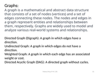 Introduction to data structure presentation | PPTX