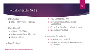 Introduction to Data Science | PDF