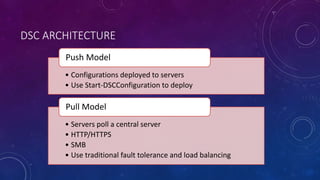 Introduction to Desired State Configuration (DSC) | PPT