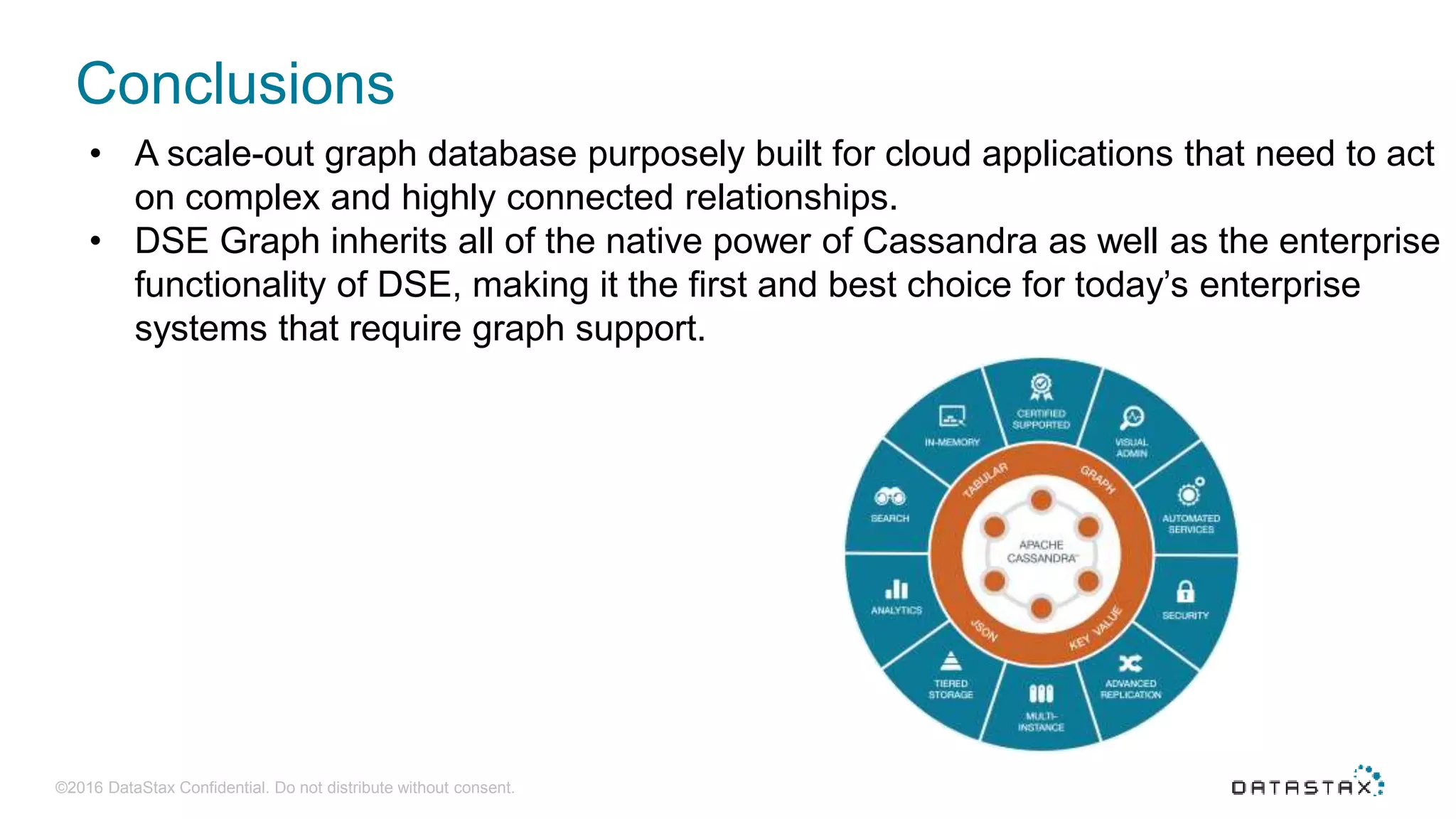 Introduction to DataStax Enterprise Graph Database | PPTX