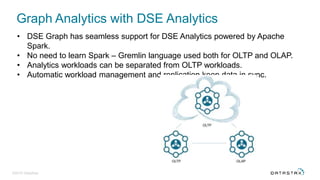 Introduction to DataStax Enterprise Graph Database | PPTX