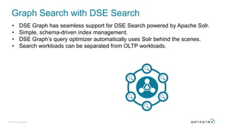 Introduction to DataStax Enterprise Graph Database | PPTX