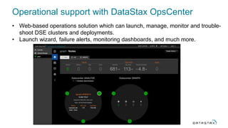 Introduction to DataStax Enterprise Graph Database | PPTX
