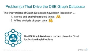 Introduction to DataStax Enterprise Graph Database | PPTX
