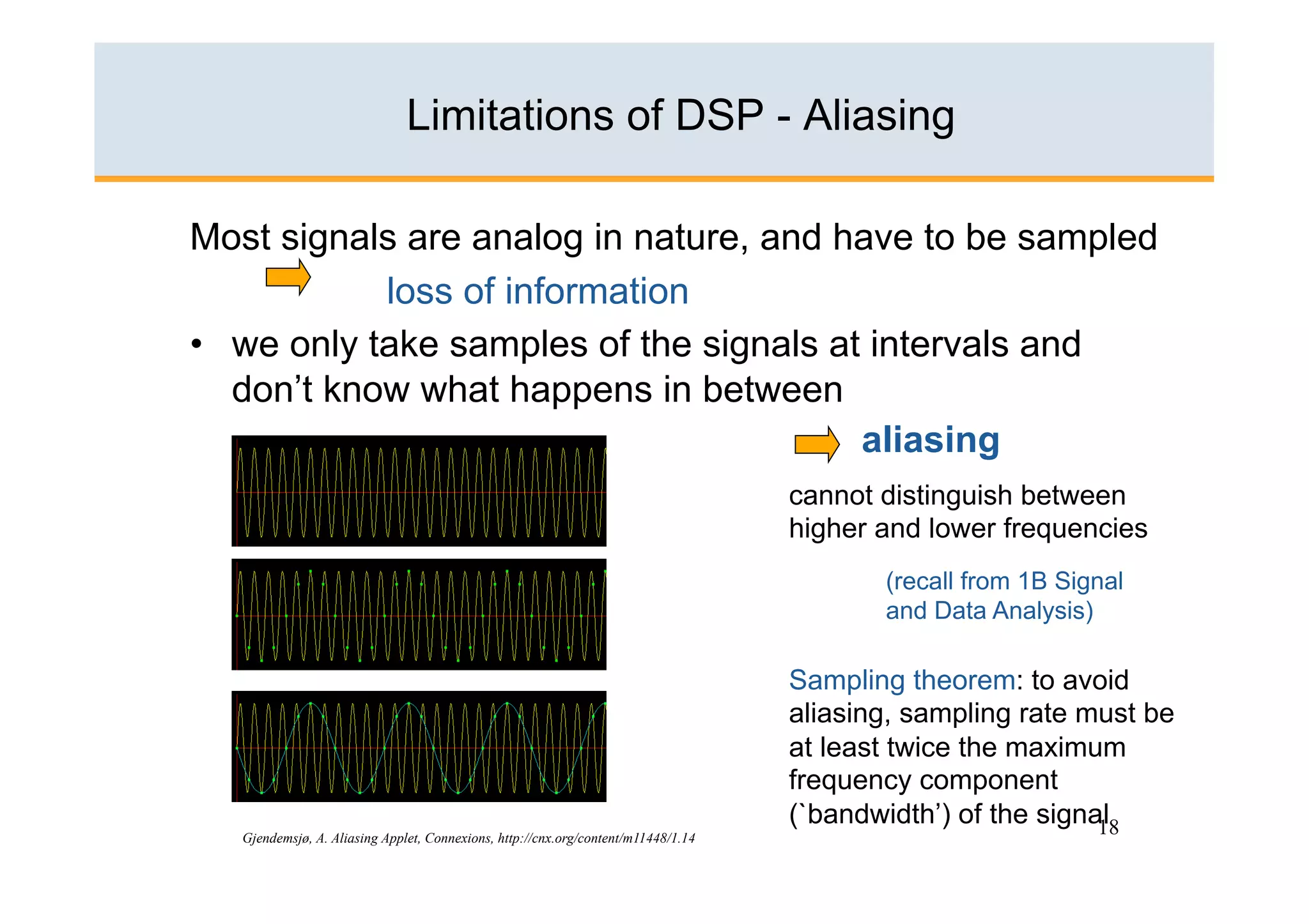 Introduction to Digital Signal Processing | PDF