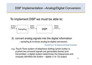 Introduction to Digital Signal Processing | PDF