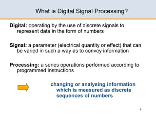 introduction_to_digital_signap_process.pptx