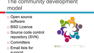 Introduction to DSpace | PPTX