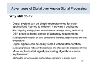 Introduction to dsp by bibhu prasad ganthia | PPT