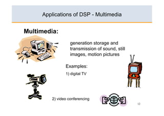 Introduction to dsp by bibhu prasad ganthia | PPT