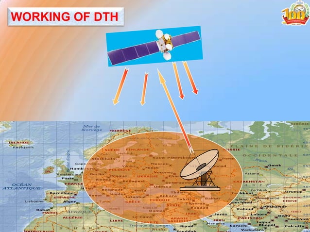 DTH Power Point Presentation | PPTX | History | Genres