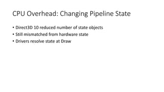 Introduction to Direct 3D 12 by Ivan Nevraev | PPSX