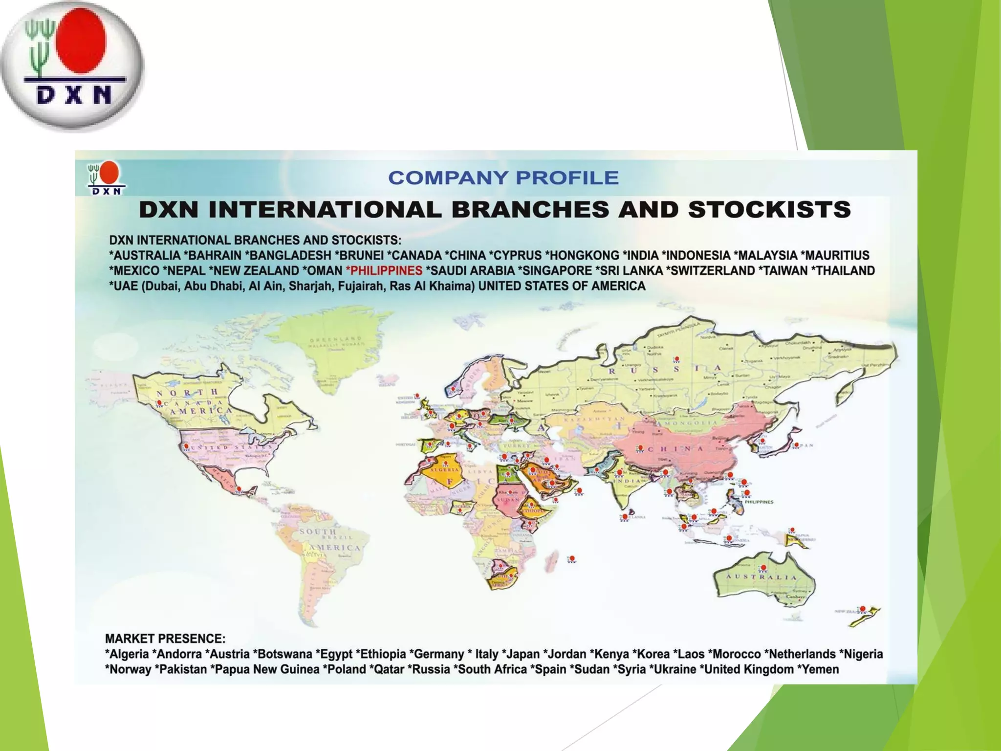 Introduction to dxn international | PPT