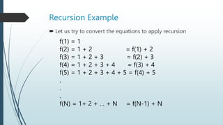 Introduction to Dynamic Programming.pptx