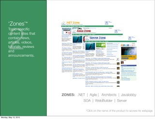 Introduction to DZone | PDF