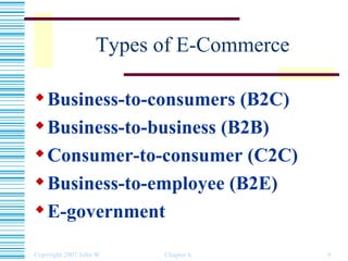 Introduction To E Commerce | PPT | Internet | Computing