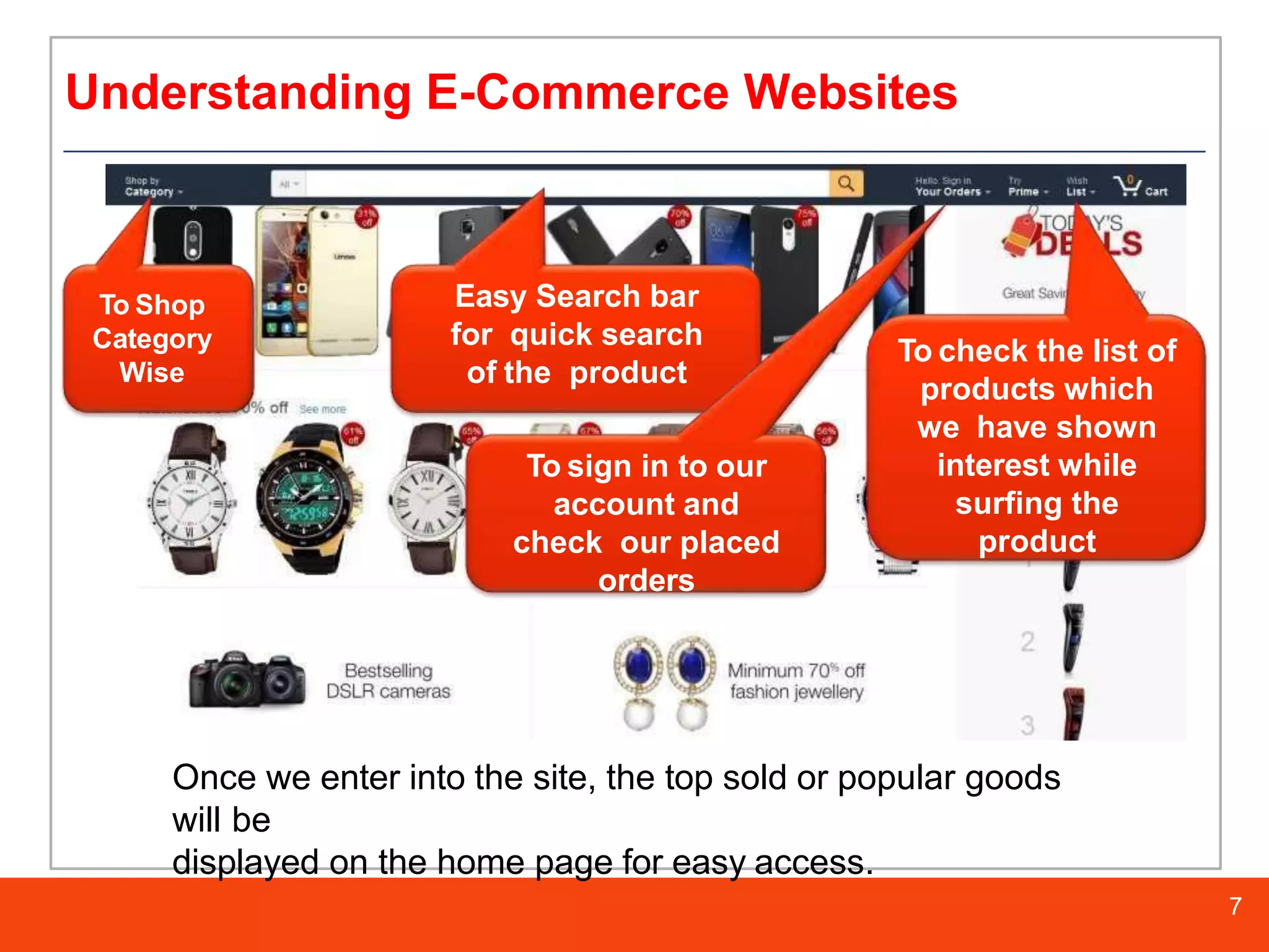 Introduction to E-Commerce.pptx