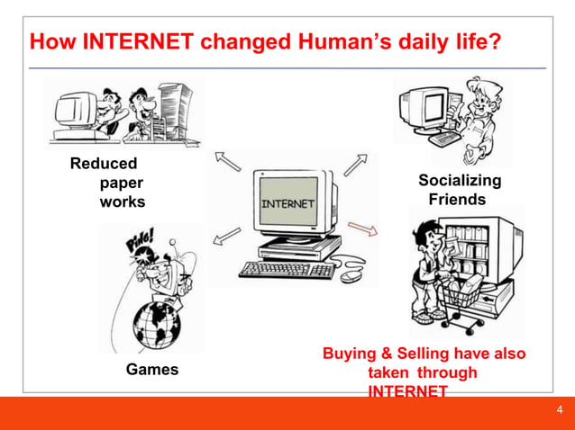 Introduction to E-Commerce.pptx