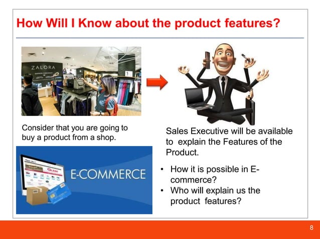 Introduction to E-Commerce.pptx