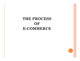 Introduction to E-Commerce.pdf