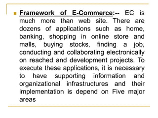Introduction To Electronic Commerce (also called E-Commerce) | PPT