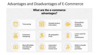Introduction to E-Commerce and Components.pptx
