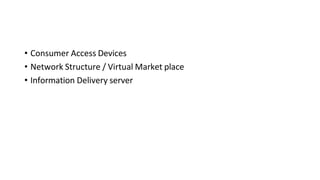 Introduction to E-Commerce and Components.pptx