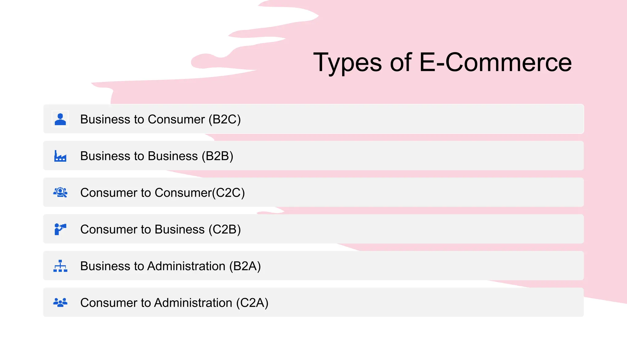 Introduction to Electronic Commerce.pptx