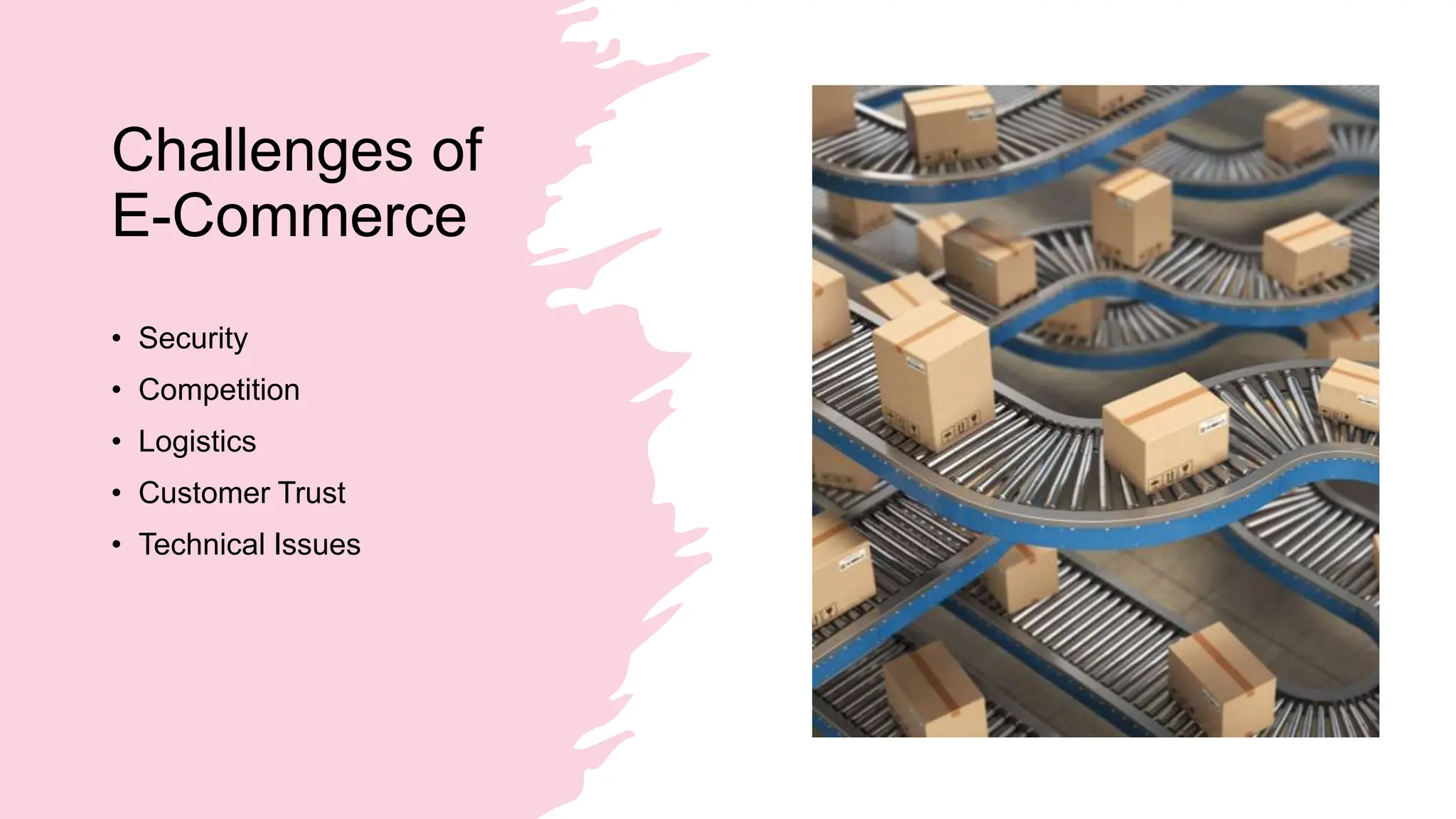 Introduction to Electronic Commerce.pptx