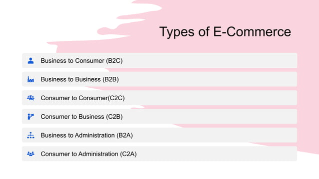Introduction to Electronic Commerce.pptx