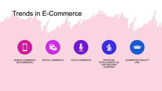 Introduction to Electronic Commerce.pptx